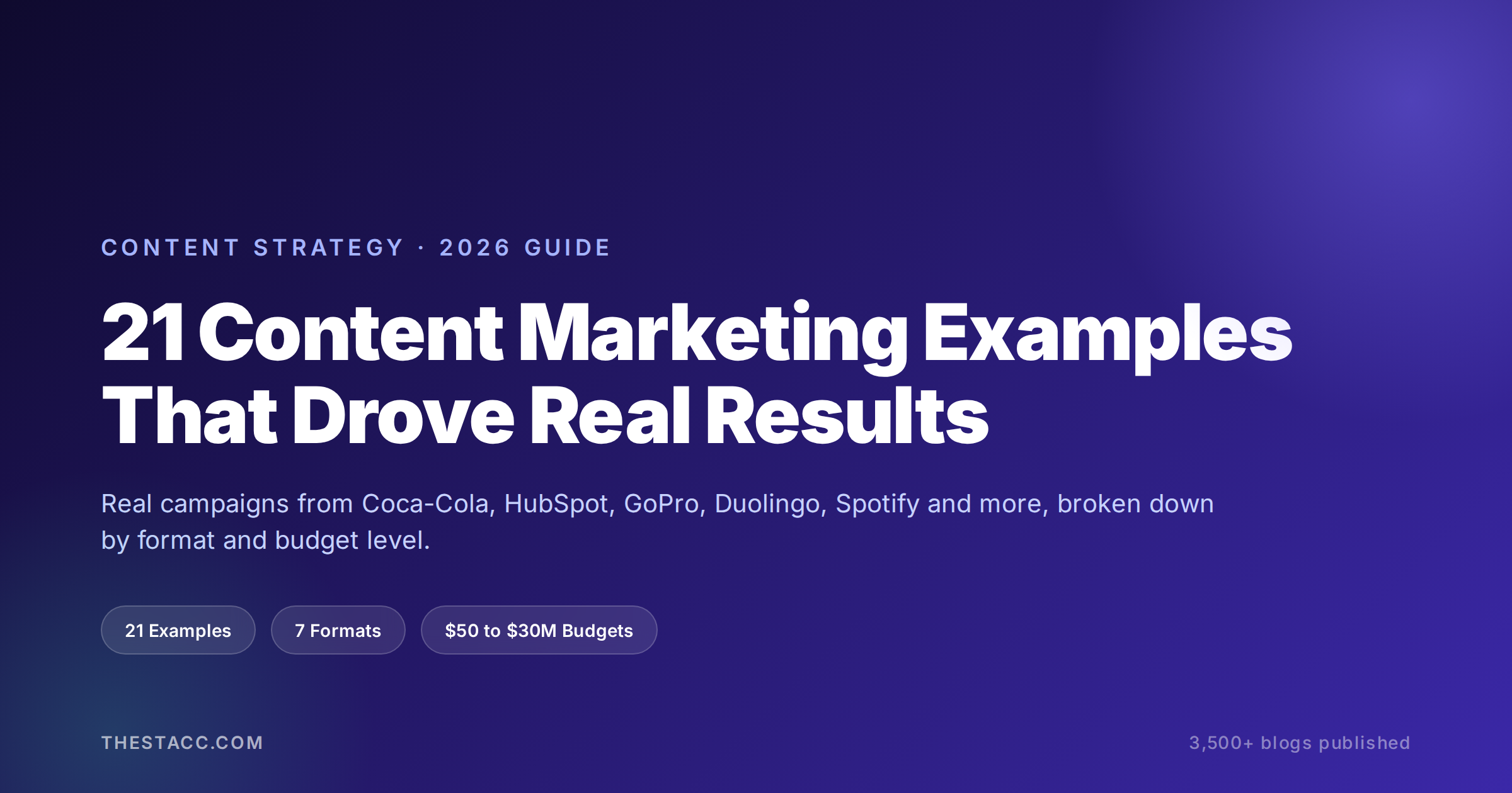 21 Content Marketing Examples That Drove Real Results