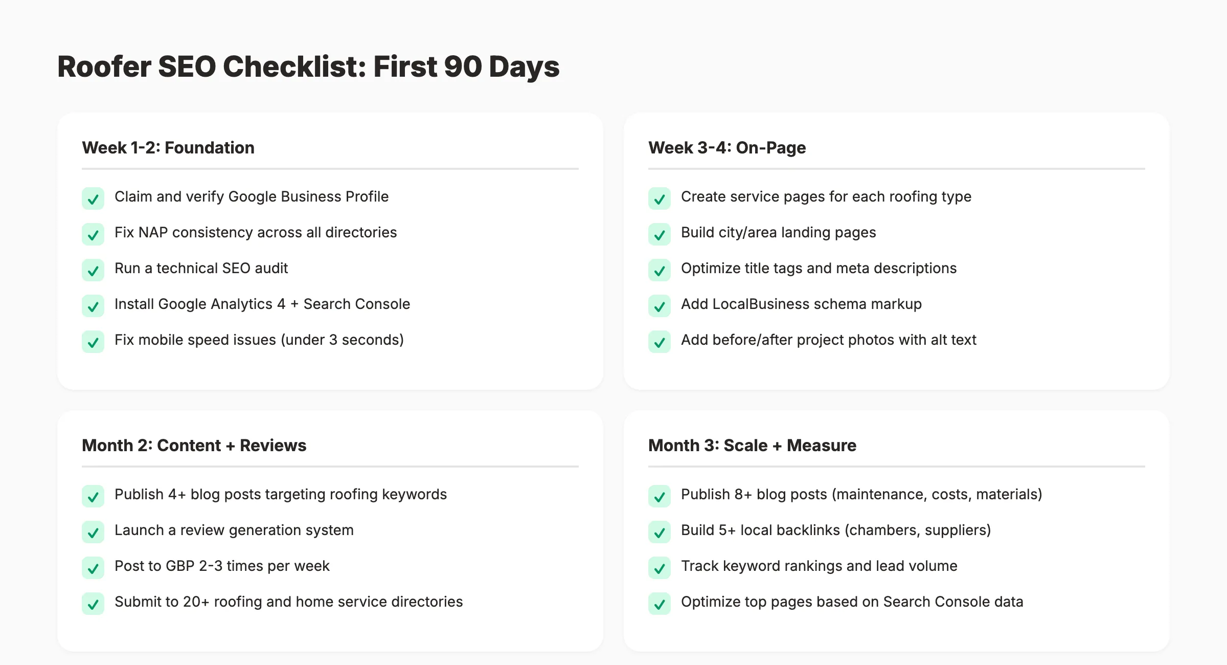 SEO for Roofers: The Complete Guide (2026) | theStacc